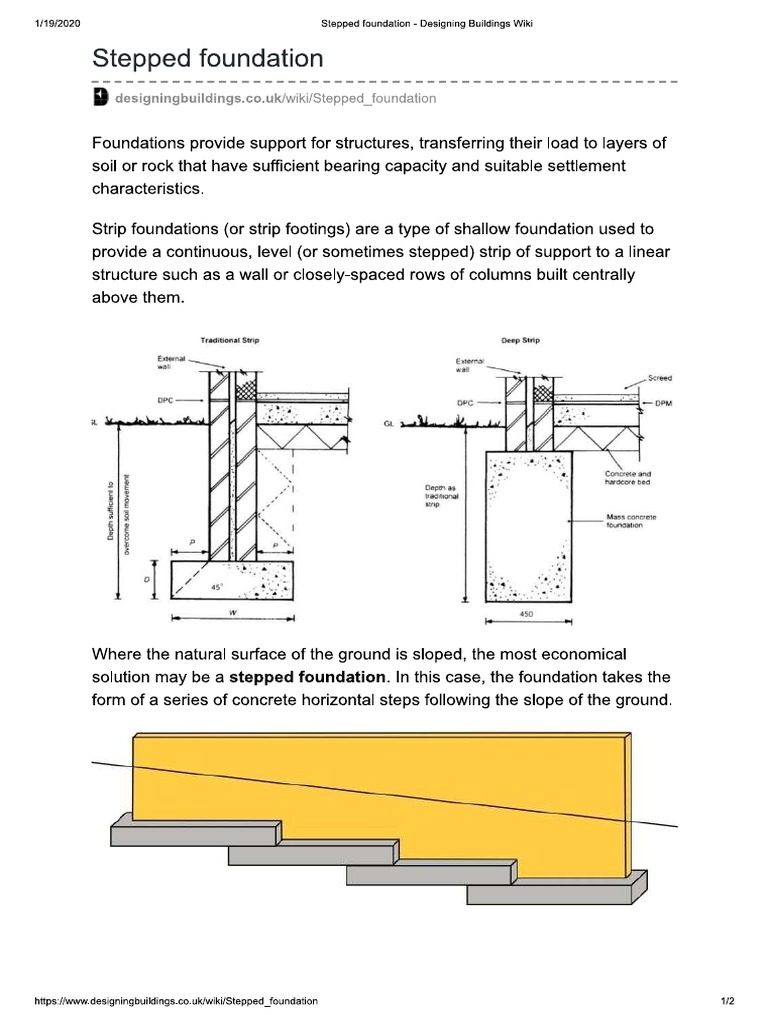Stepped Foundation | PDF