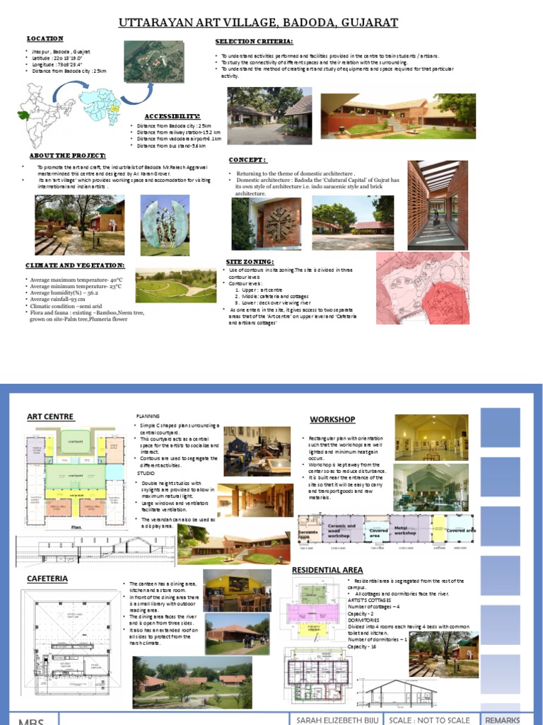 Secondary Case Study Slide 1 | PDF | Dormitory | Courtyard