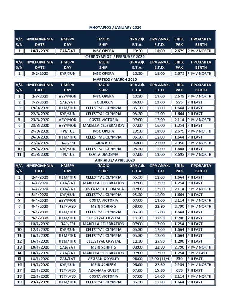 Cruise Ship Schedule 2020-21122019 | PDF | Tourist Accommodations ...