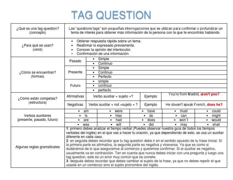 Qué Es Una Tag Question | PDF | Verbo | Asunto (gramática)
