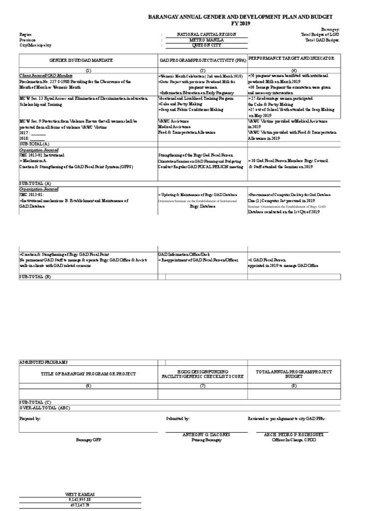Gad Plan West | PDF | Human Rights | Justice
