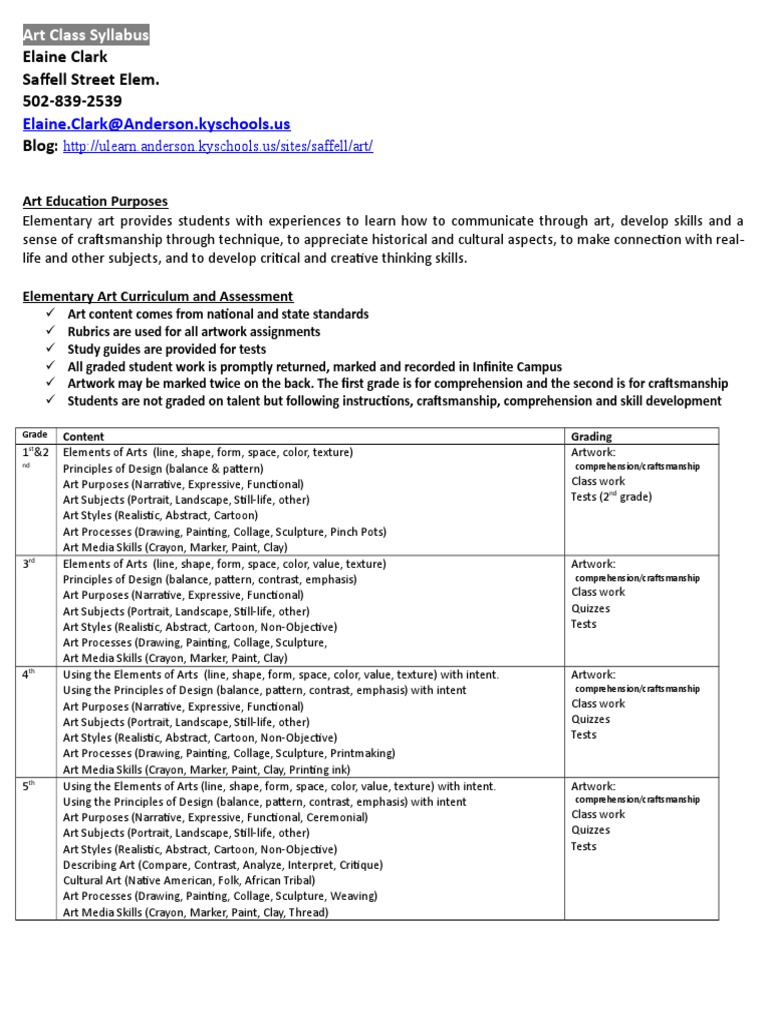 Art Class Syllabus | PDF | Abstract Art | Paintings