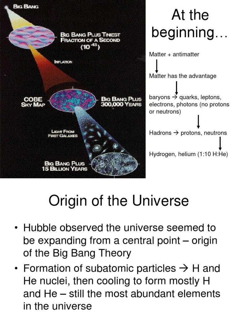 Origins of Matter and Element Formation | PDF | Magma | Rock (Geology)