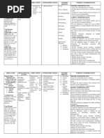 Ats, TT, Tig: Anti Tetanus Serum, Tetanus Toxoid, Tetanus Immuno ...