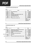 Contoh Backup Volume | PDF