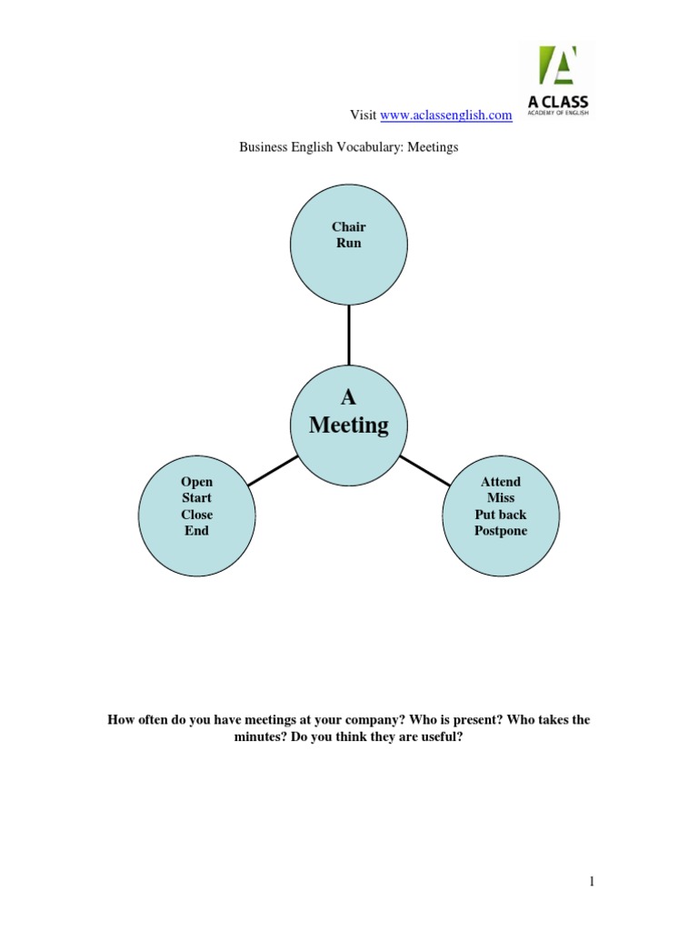 Business English Vocabulary Meetings Strong Int PDF | PDF | Verb ...