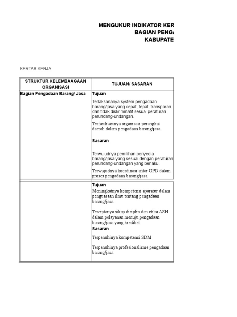 Kertas Kerja Penyusunan Indikator Kinerja Utama | PDF