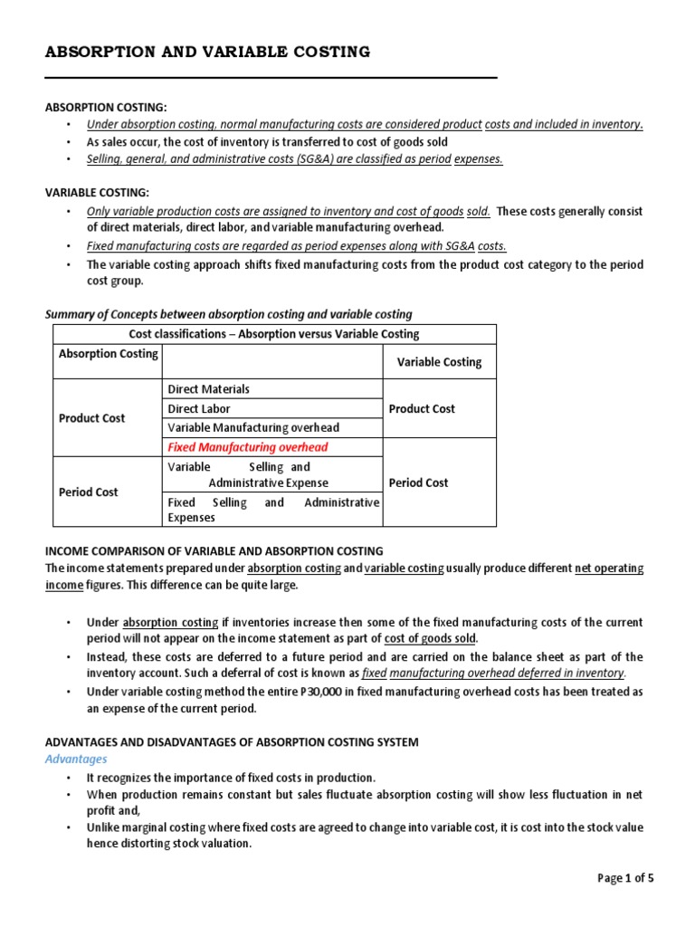 Absorption and Variable Costing | PDF | Cost Of Goods Sold | Cost Accounting