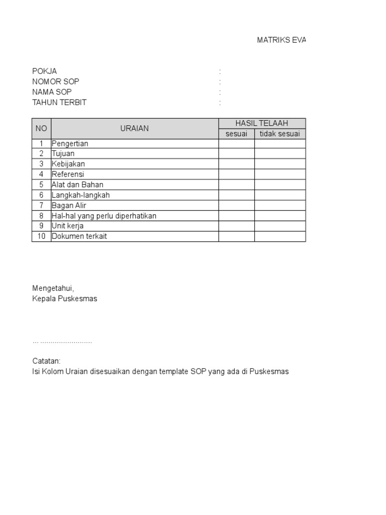 Matrik Evaluasi Regulasi | PDF