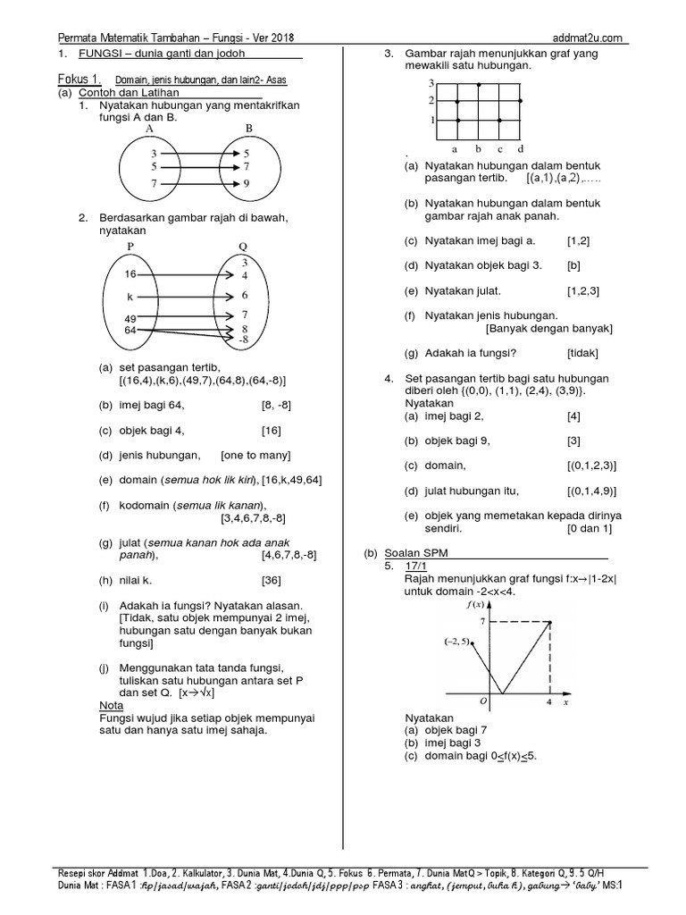 Bab 1 Fungsi Matematik Tambahan | PDF
