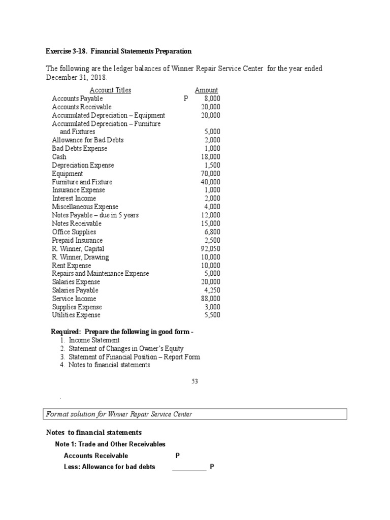 Fdnacct 3-18 To 3-19 FS Template | PDF | Expense | Balance Sheet