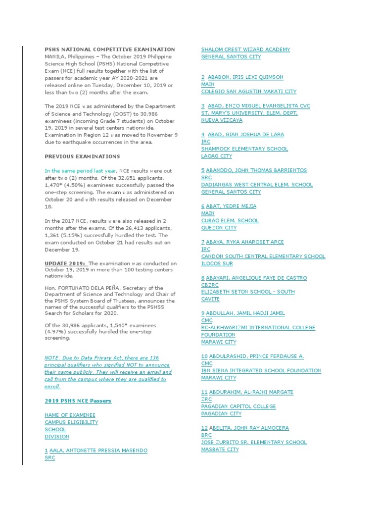 PSHS National Competitive Examination Manila | PDF | High Schools And ...