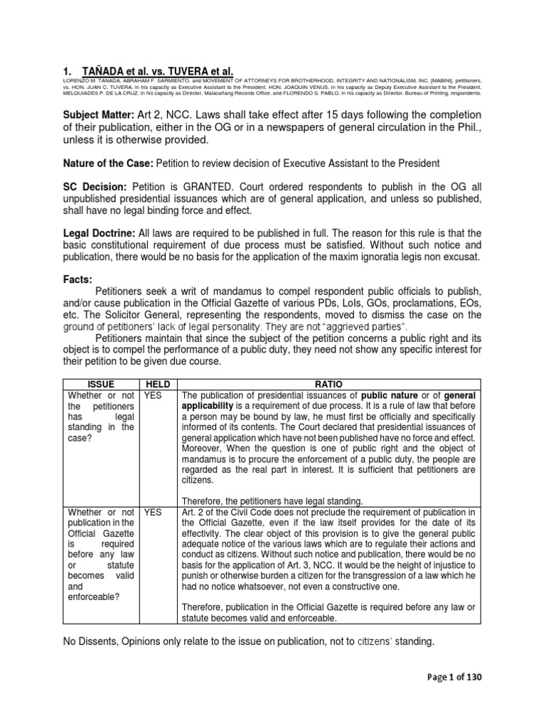 OUR DIGEST - Compilation of PFR CASES | PDF | Ex Post Facto Law | Equity (Law)