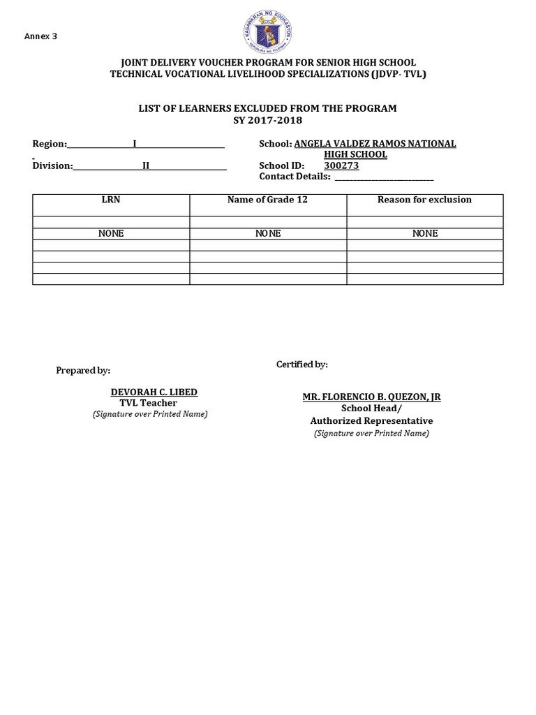 Annex 3 JDVP TVL Cert. | PDF