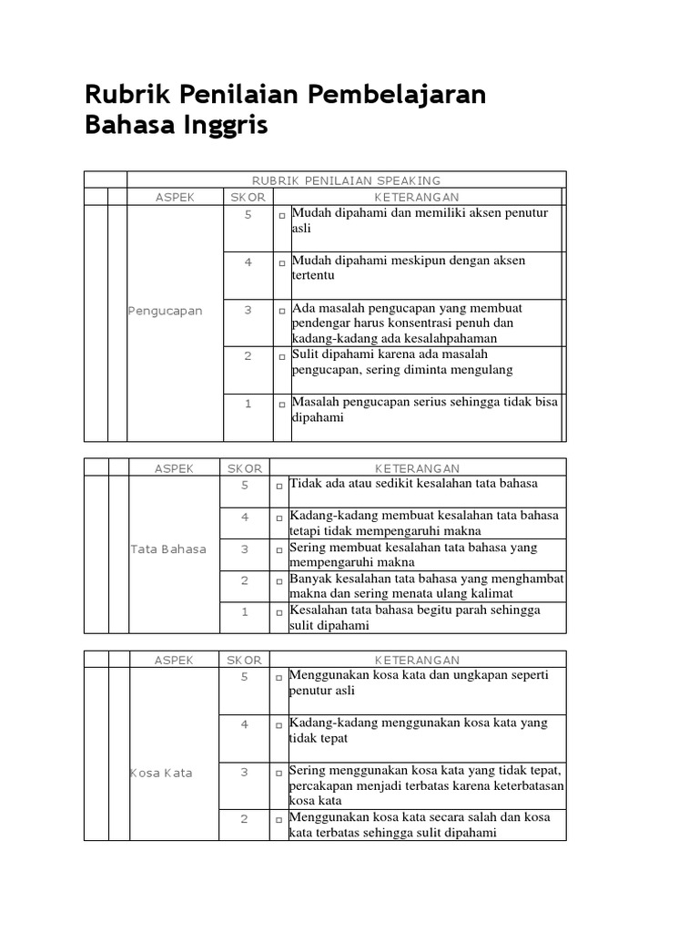 Rubrik Penilaian Speaking | PDF