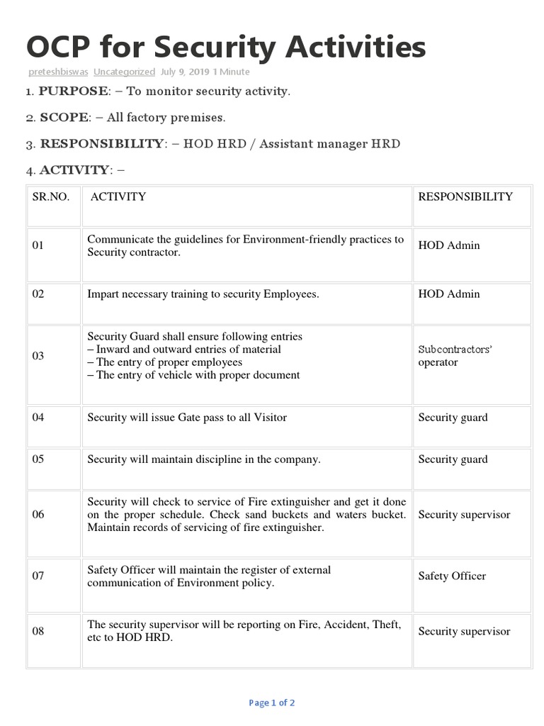 OCP For Security Activities | PDF