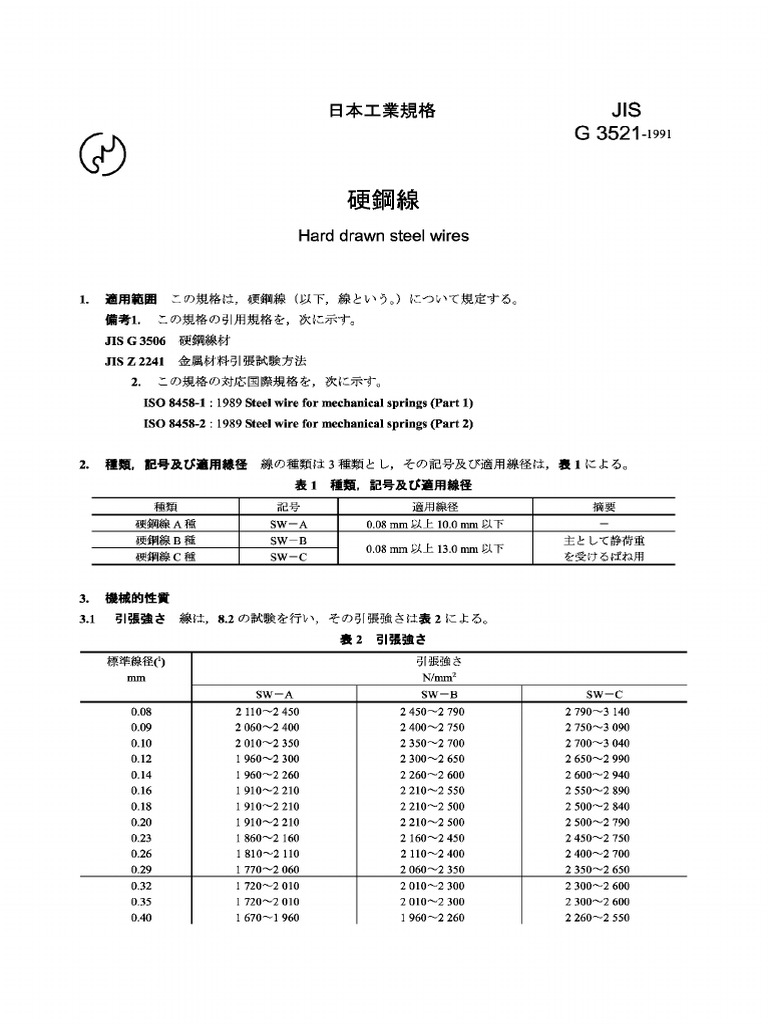 JIS G3521 Japanese | PDF