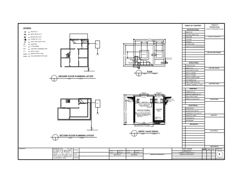 Ground Floor Plumbing Layout: Legend, Piping Schematics, and Drainage ...