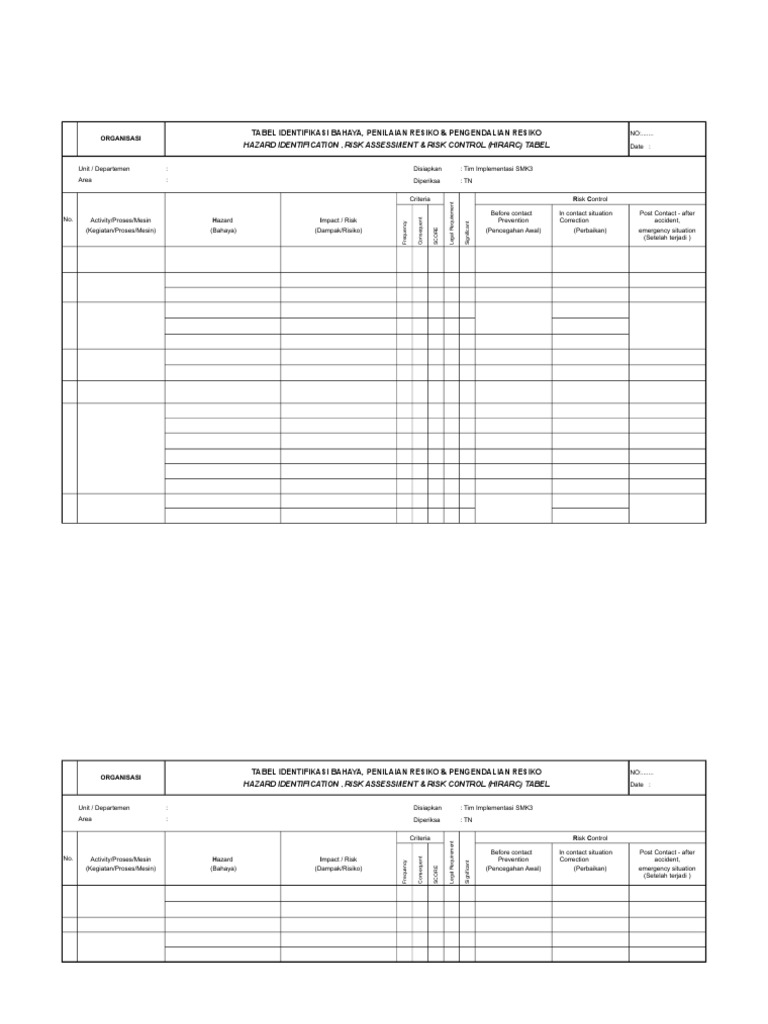 Tabel Hirac | PDF | Hazards | Risk