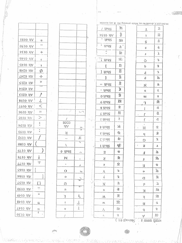 Shivaji Font | PDF