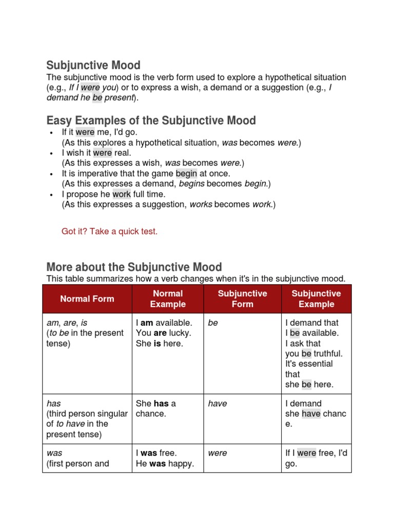 Lesson On Subjunctive Mood | PDF | Grammatical Conjugation | Philology
