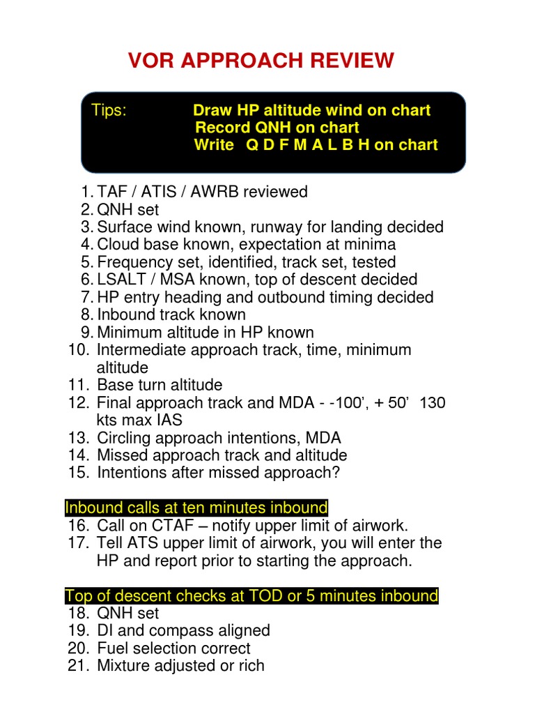 Vor Approach Review | PDF