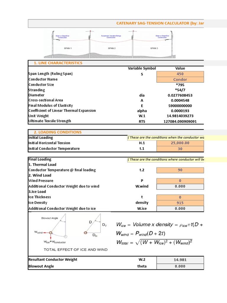 Conductor Sag and Tension Calculator | PDF | Electrical Conductor ...