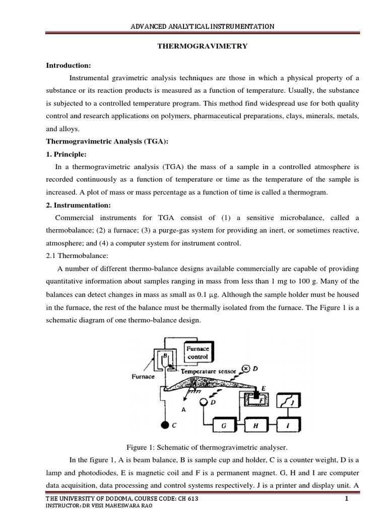 Thermal Methods of Analysis | PDF | Thermogravimetric Analysis ...
