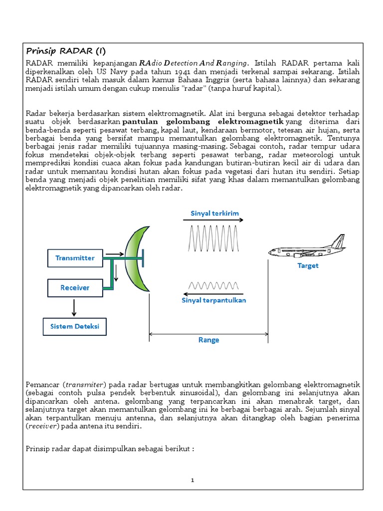 Prinsip Kerja RADAR | PDF