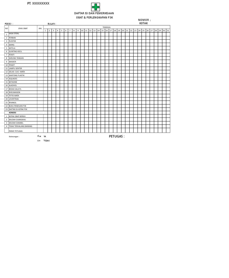 Contoh Form Checklist P3K | PDF