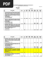 Plinth Area Rates 2023 | PDF