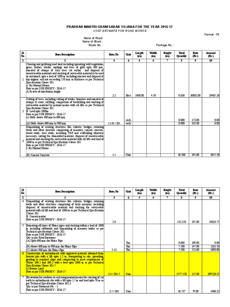 Road Estimate PMGSY | PDF | Masonry | Structural Steel