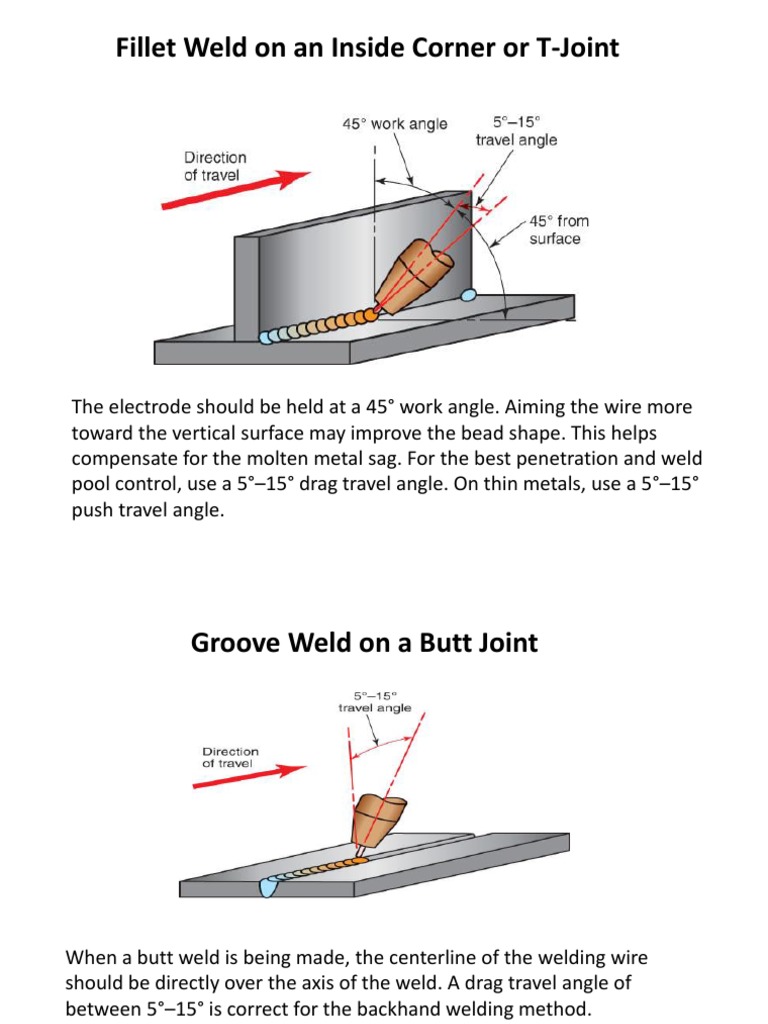 Welding Techniques for Common Joint Geometries: Fillet Welds, Groove ...