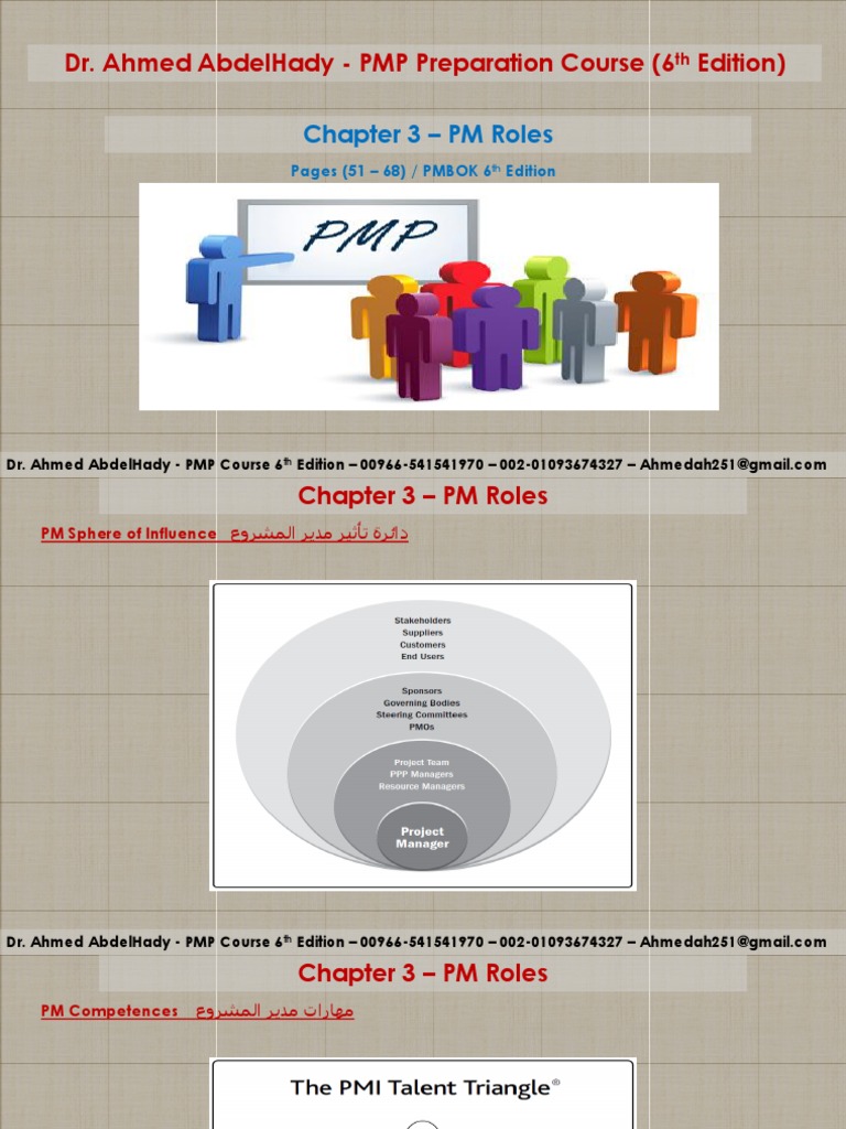 Chapter 3 PMP Study | PDF | Etiquette | Leadership