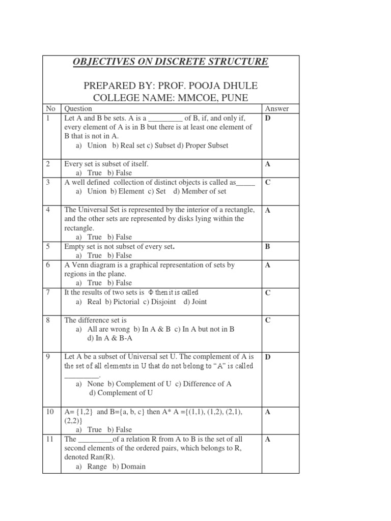 DS (MCQ) | PDF | Vertex (Graph Theory) | Set (Mathematics)
