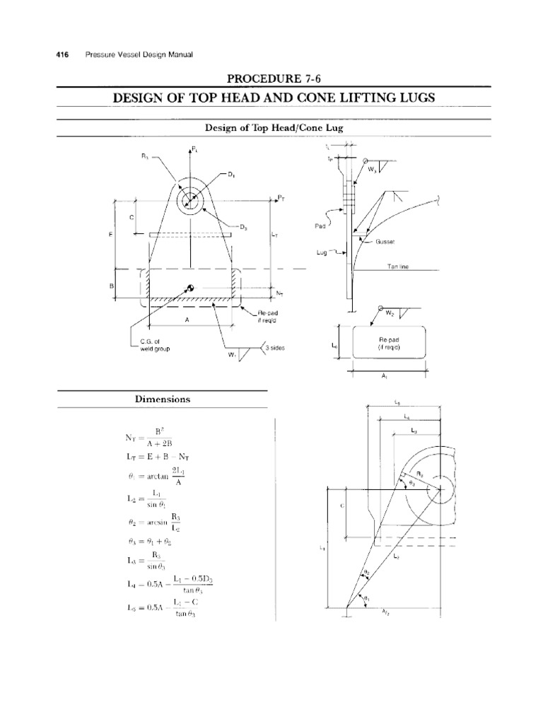 Design of Top Head Cone Lifting Lugs | PDF
