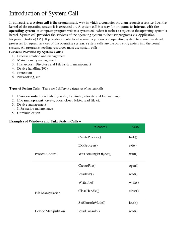 Introduction of System Call | PDF | Operating System | Kernel ...