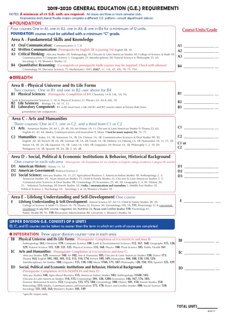 2019 - 2020 GE Sheet | PDF | Social Science | Humanities