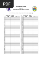 2019 Deped Transmutation Table New PDF | PDF