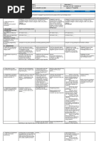 Epp Grade 4 Ict - Computer at Internet - Cot Lesson Plan | PDF