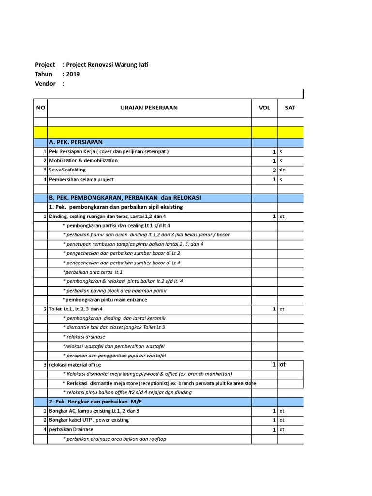 BOQ Renovasi Ruko | PDF