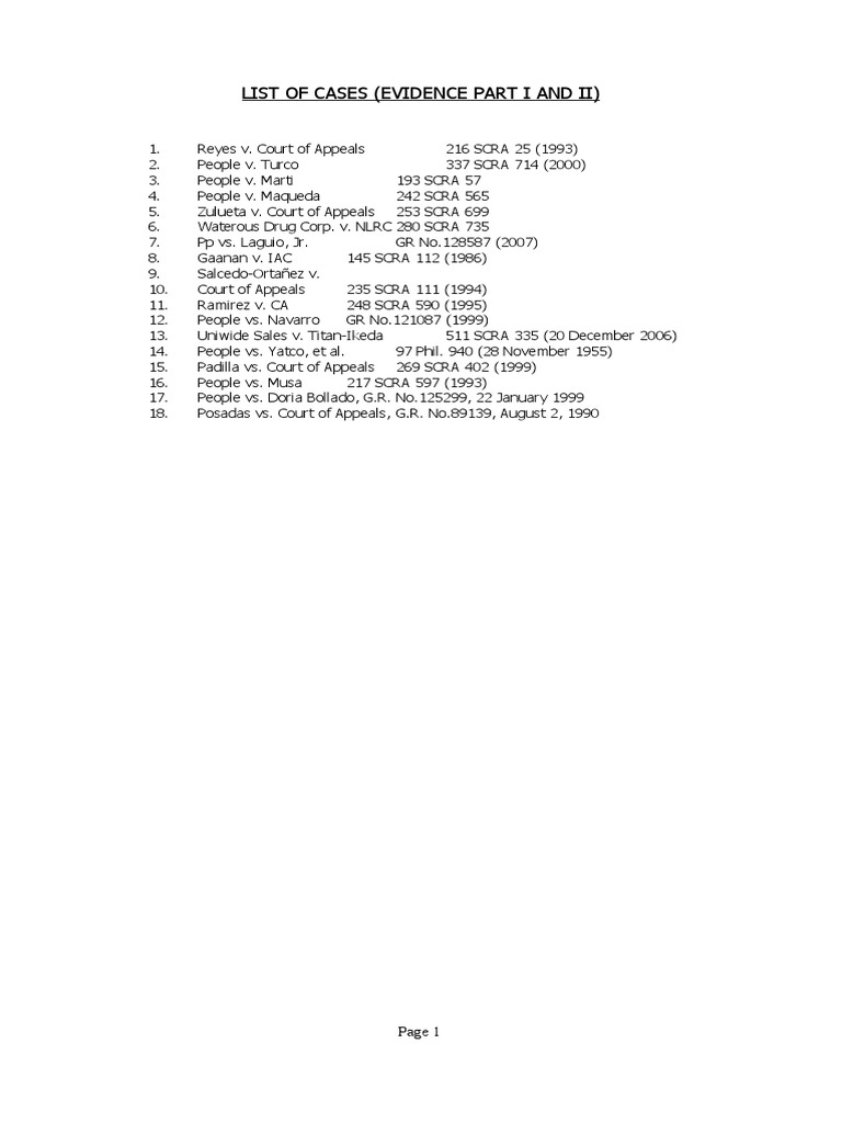 Key Legal Cases Evidence Part I & II | PDF | Law