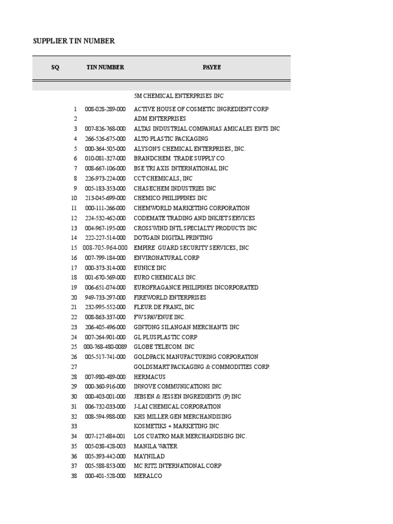 Supplier Tin Number.xlsx | Makati | Metro Manila