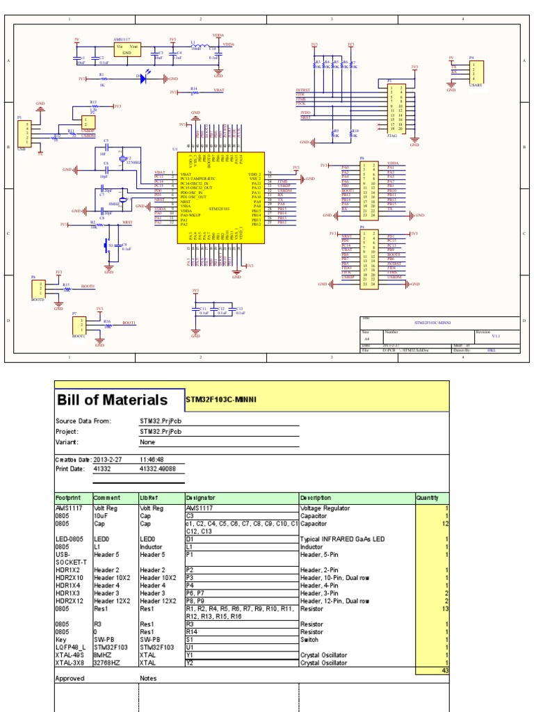 MINI STM32 Schematic Diagram | PDF | Business