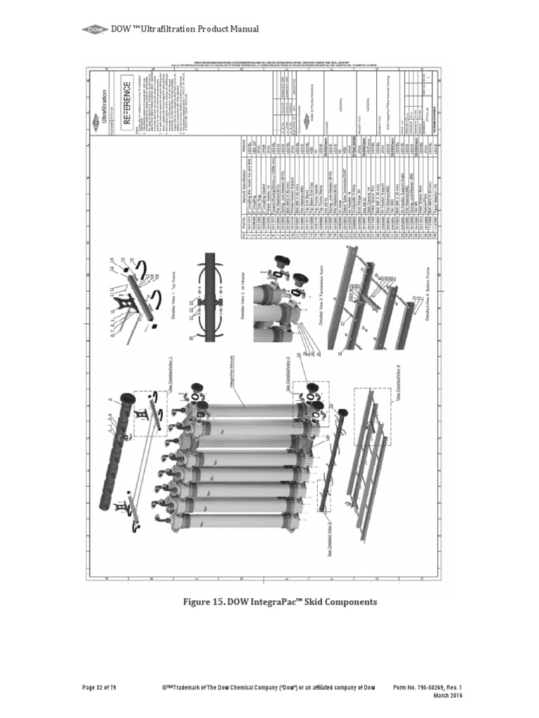 DOW Ultrafiltration Technical Manual - v1 - 2016 PDF | PDF