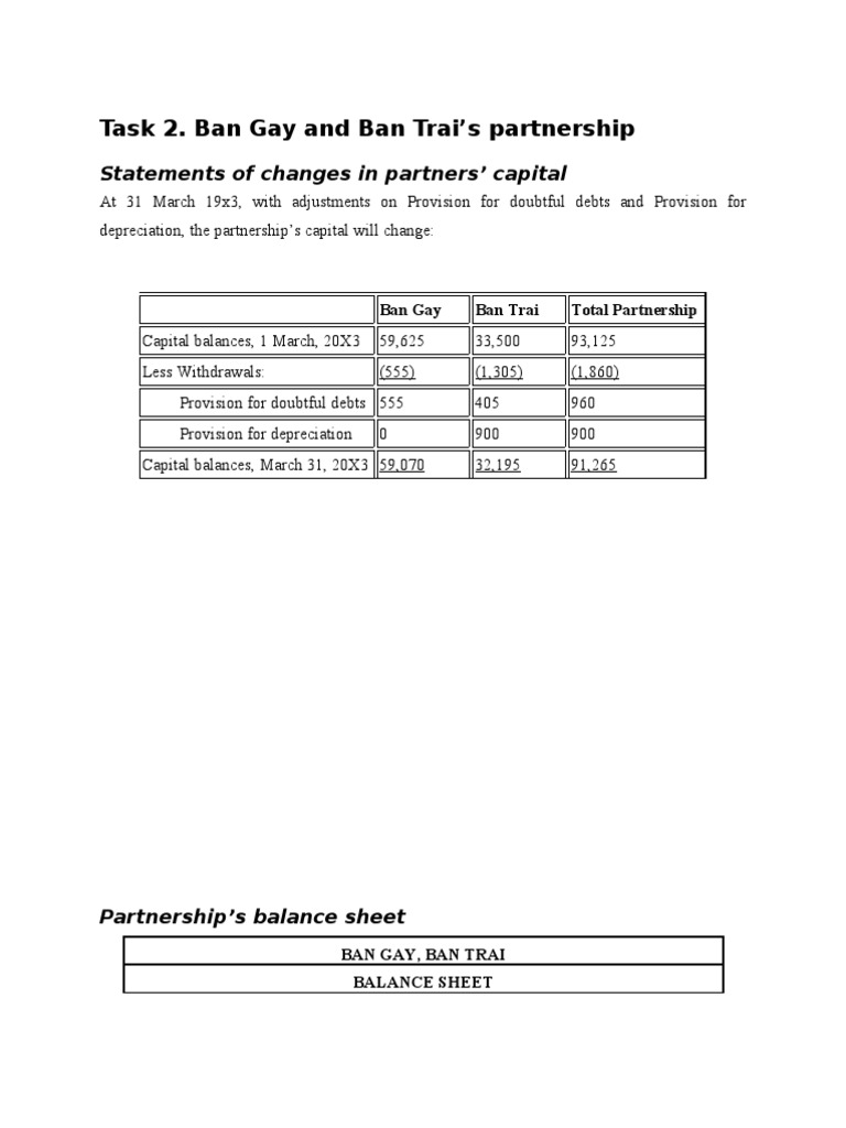 Statement of Changes in Partners' Capital and Financial Statements for ...