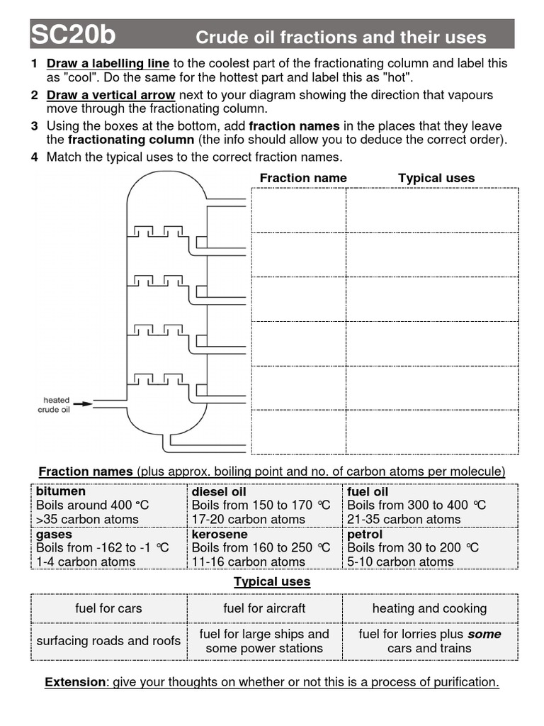 SC20b - Fractional-Distillation-Worksheet 2 | PDF