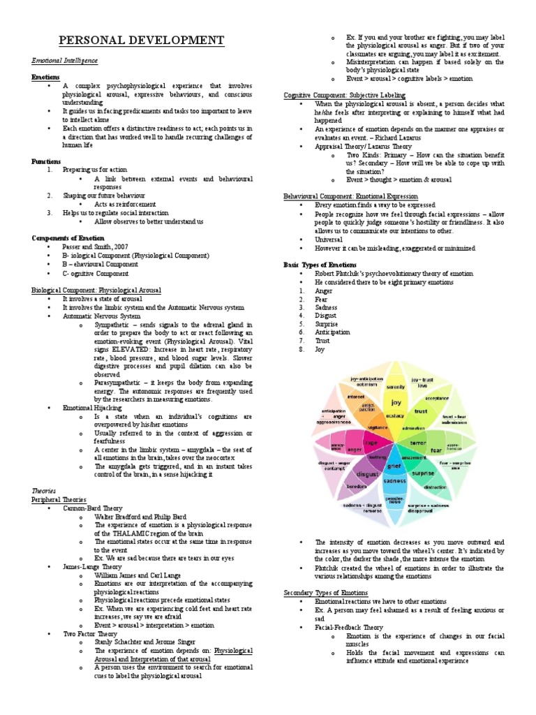 PerDev Reviewer | Download Free PDF | Emotions | Natural Selection
