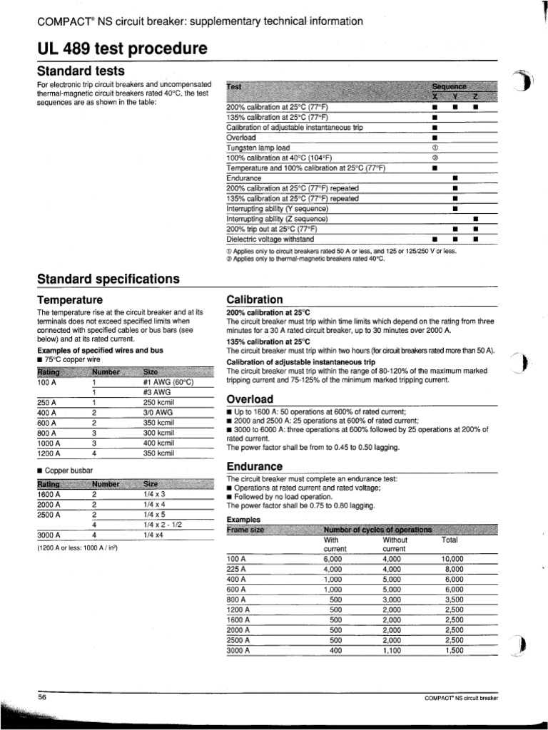 UL 489 vs. IEC Comparison | PDF