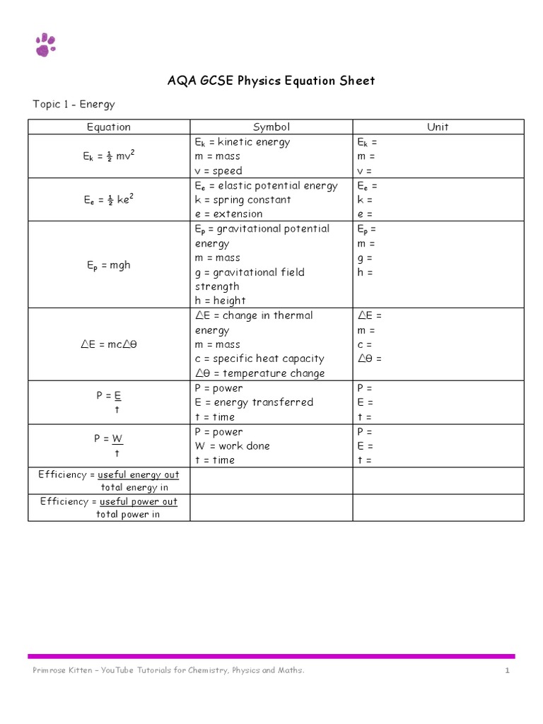 AQA GCSE Physics Equation Sheet - No Units | PDF | Frequency ...